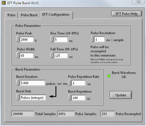 Electric Fast Transient Eft Signal Generator Ni Community