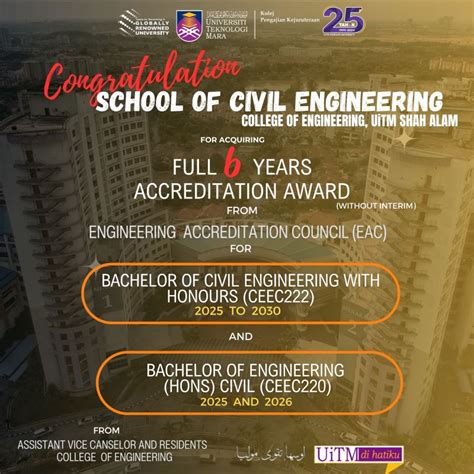 School Of Civil Engineering College Of Engineering Uitm On Linkedin