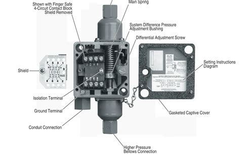 What Is A Pressure Switch Working Types Diagram And Applications