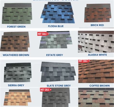 Multilayer Roofing Shingles At ₹ 100sq Ft Roof Shingles In Mangalore