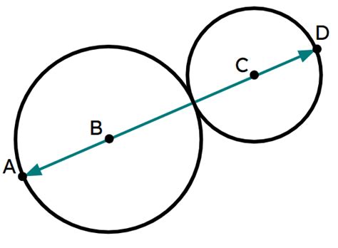 Securing The Skill Of Using A Pair Of Compasses Ks3 Y8 Maths Lesson