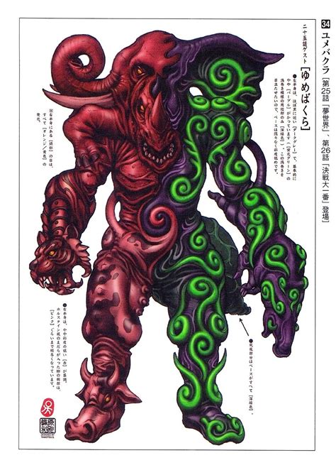 Crazy Monster Design Monster Design Monster Concept Art Cool Monsters