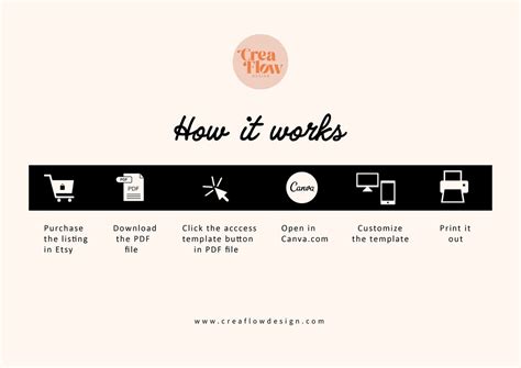 Minimal Guest Wifi Sign Printable Wifi Password Code Guest Room