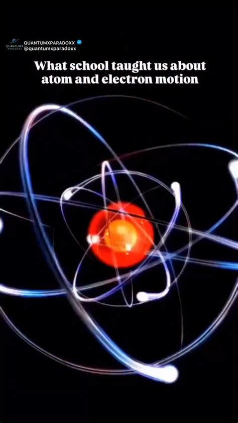 Quantum Atomic Model Electron Cloud Diagram