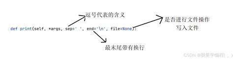 初始python篇(1)——输入输出函数、数据类型、运算符 Ew帮帮网 初始python篇(1)——输入输出函数、数据类型、运算符 Ew帮帮网