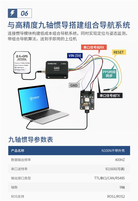 gps beidou dual mode positioning module satellite navigation ros