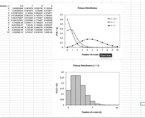 Download The Excel File