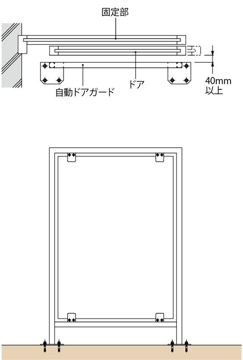 Da3 3h7a Ag 自動ドアガード カネソウ株式会社 建設用金属製品の総合メーカー