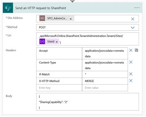Update External Sharing Site Expiscornovus