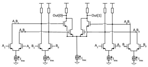Phase Locked Loop Oscillator Circuit At Aidan Bavister Blog