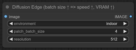 Stable Diffusion ComfyUI 进阶教程一Controlnet 线条预处理器 优设网 学AI设计上优设