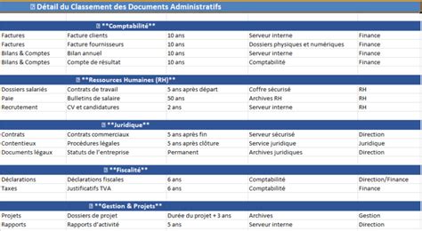 Plan De Classement Des Documents Administratifs Structuré Excel