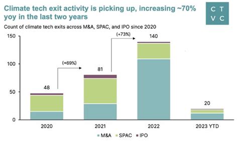 An Analysis Much Needed To Keep Things Moving Forward June Cha