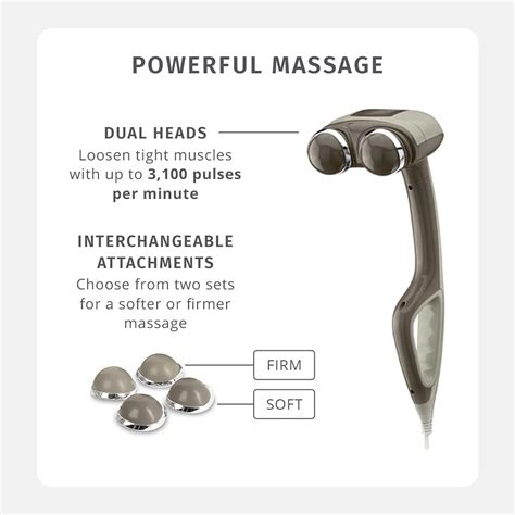 The Best Back Massagers Available Online