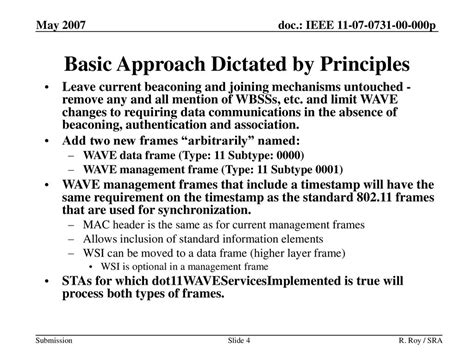 WAVE Without Beacons Date Authors May Month Year Ppt Download