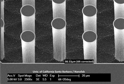 Icp Etching Recipes Ucsb Nanofab Wiki