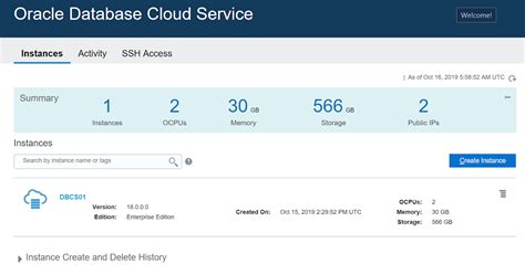 Oracle Dba Quick Notes Dbcs Database Cloud Service Patching