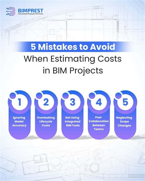 5 Costly Mistakes To Avoid In Bim Cost Estimation Bimprest