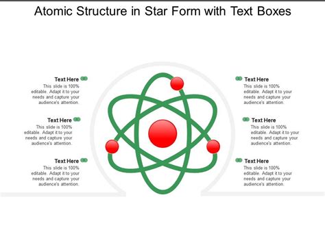 Top 10 Atomic Structure Powerpoint Presentation Templates In 2026