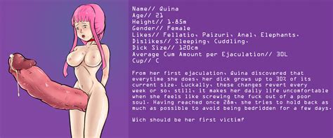 Rule 34 Character Sheet Female Futanari Gorillakingh Huge Cock Hyper