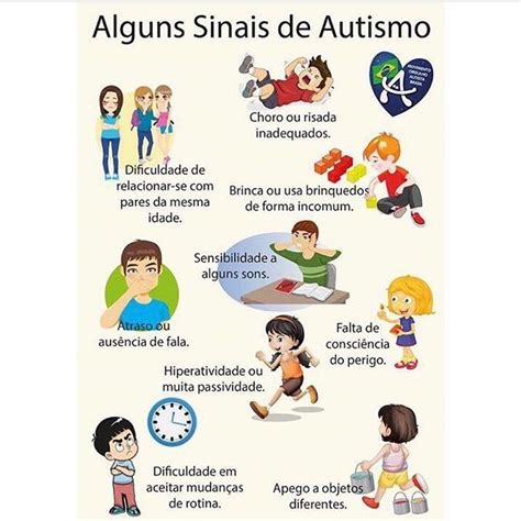 Como Identificar Sinais De Autismo Artofit