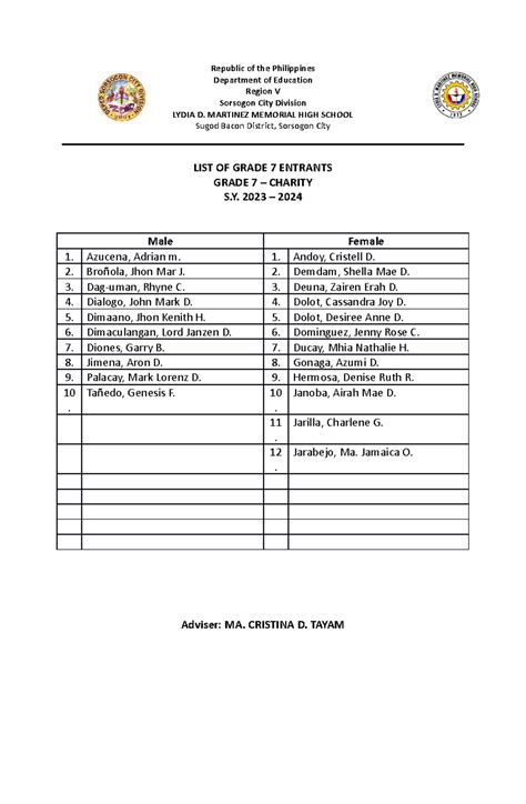 List Of Grade 7 Sectioning Republic Of The Philippines Department Of