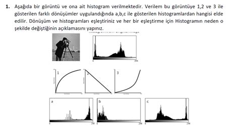 Solved Below Is An Image And Its Histogram Let S Give This Chegg