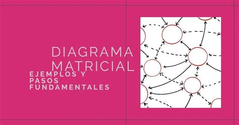 Diagrama Matricial Qué Es Tipos Y Ejemplo Resuelto Paso A Paso