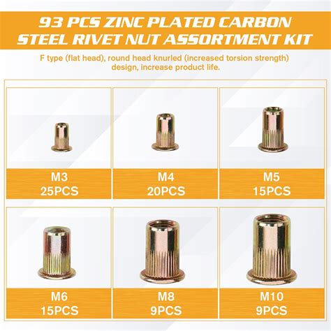 175pcs Zinc Plated Rivetnuts Blind Set Nutserts Th Grandado