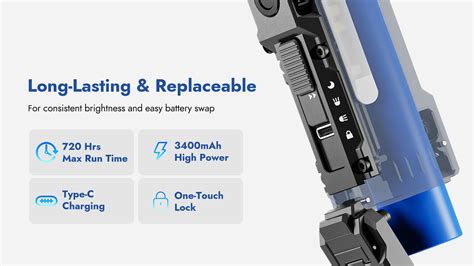 Wuben X4 Multi Function 1500 Lumen Edc Tactical Flashlight