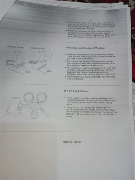 Amesh M A Amesh M A Posted On Linkedin