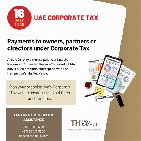 Tass And Hamjit Financial Advisory Llc Financial Advisory Consultants