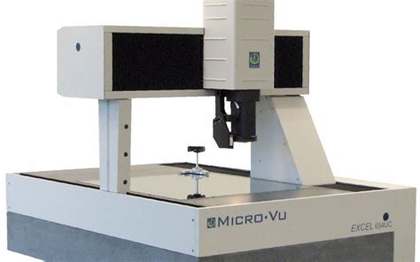 Optical And Multisensor Hi Tech Metrology