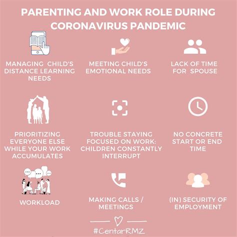 Sandra Nakić Radoš On Linkedin Storyofmylife