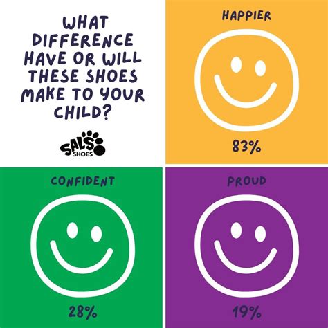 Job Satisfaction 👇🏽 ️ Cj Bowry Obe