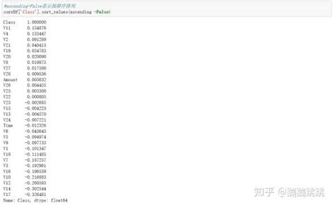 信用卡欺诈数据分析案例 知乎