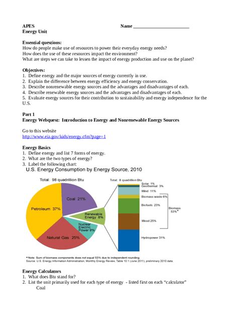 Unit 6 Apes Energy Use Review Ap Environmental Science Doc Template