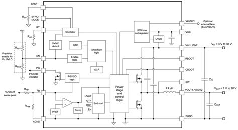 tpsm63608 synchronous buck dc dc power module ti mouser