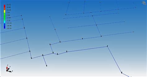 Civil Engineering Services Infrastructure Ipm Civil Consultant Civil Design