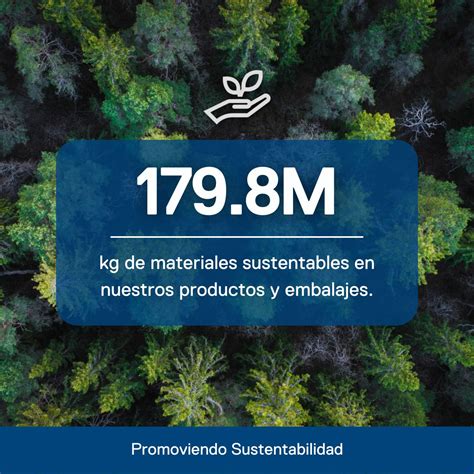 Andre C Posted On Linkedin