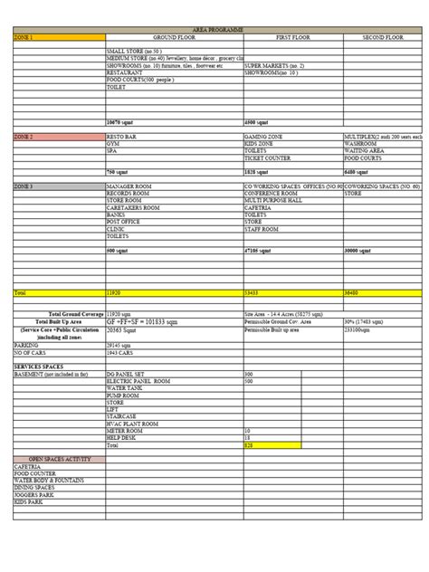 Floor Wise Area Programme Download Free Pdf Cafeteria