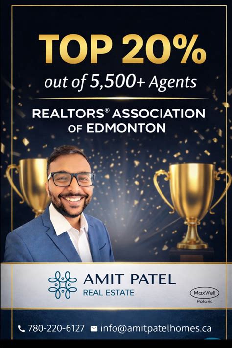 Amit Patel Feeling Incredibly Thankful To Be Ranked In Facebook