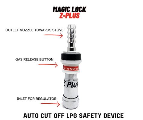 Magiclockzplus Safetyfirst Innovation India