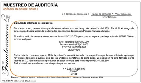 Auditoría Lambda Optimiza Tus Funciones Aws Auditoría Group