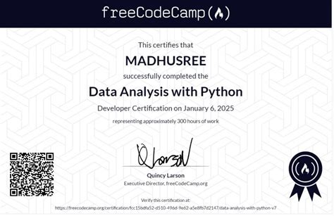 Datascience Python Pandas Numpy Freecodecamp Lifelonglearning Tech Madhusree Jegathesan