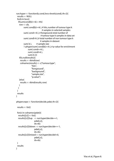 Script Used To Test The Ability Of Pro Neural And Neuroendocrine