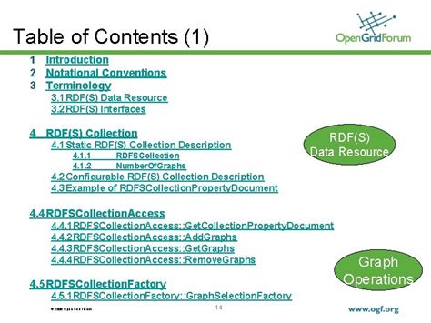 Rdfs Querying Specification Use Cases Specification Overview And