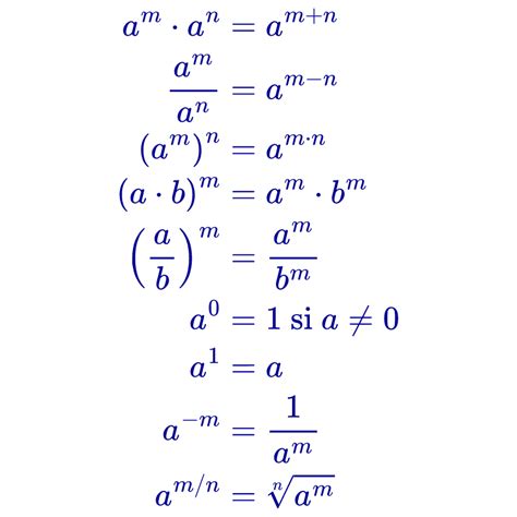 Propiedades De La Multiplicacion Y Division De Potencias Ejemplos