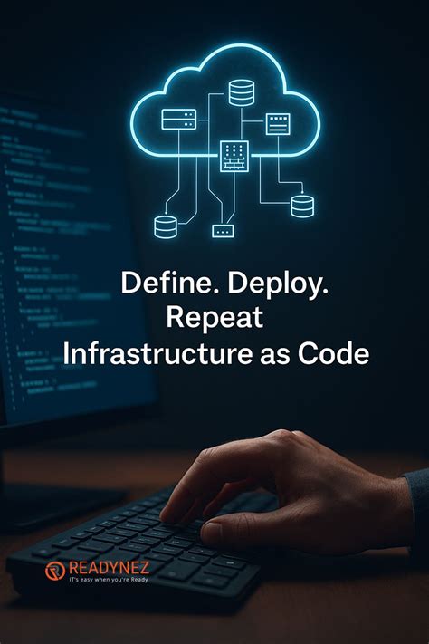 Devops Iac Automation Azure Cloudcomputing Readynez