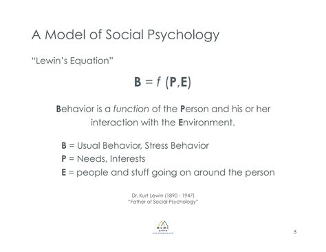 Model Of The Birkman Method Assessment Pdf